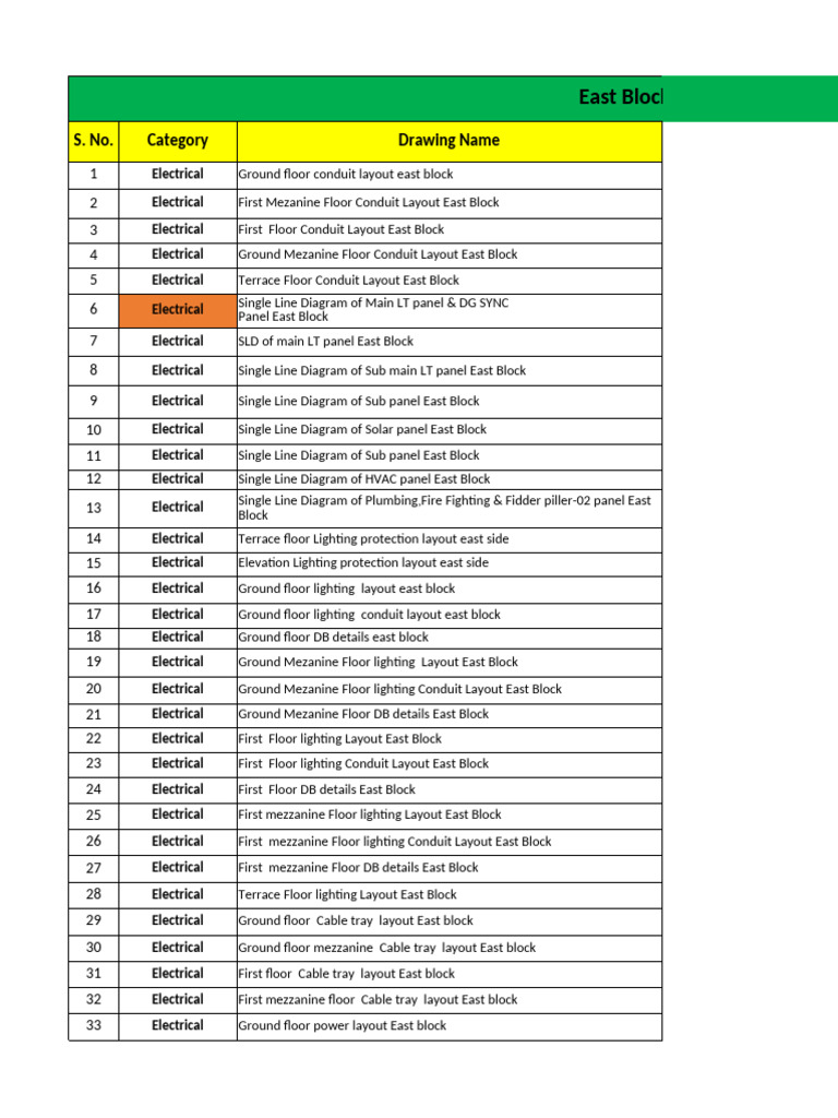 MEPF Drawing List | PDF | Bedroom | Civil Engineering