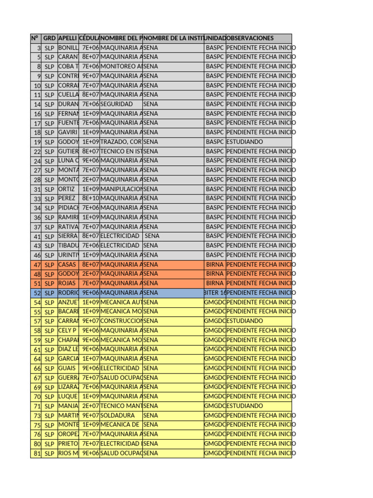 Br16 - Base de Datos PPR 2024 Estudio | PDF