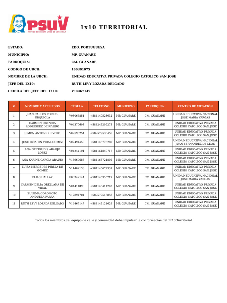 Jefe de Calle Ruth Lozada 1x10 | PDF