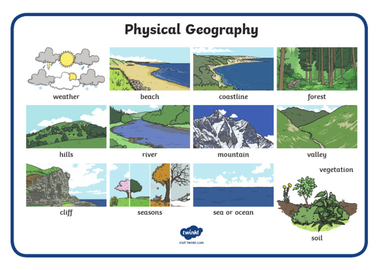 T G 005 Physical Geography Word Mat Ver 1 | PDF