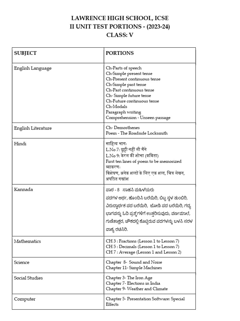 Grade 5 - II UT Portions & Time Table | PDF