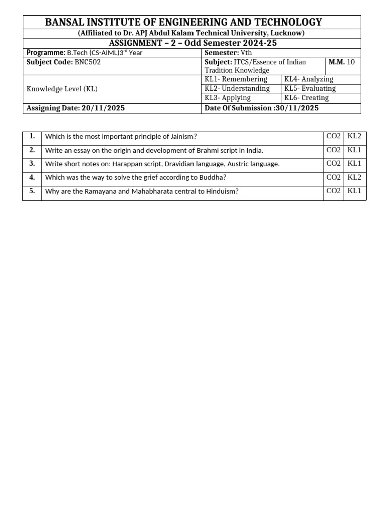 ITCS 2nd Assignment-1 | PDF