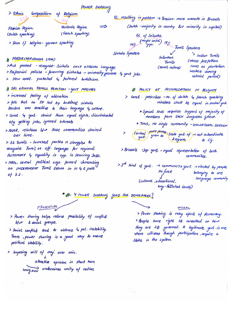 @alpha Class 10 Civics Short Notes 240614 181936 | PDF