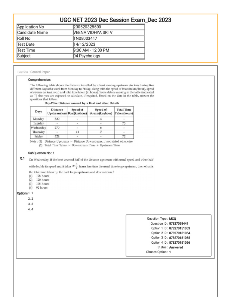 Answersheet - Veena DEC, 2023 | PDF | Multiple Choice | Evaluation Methods