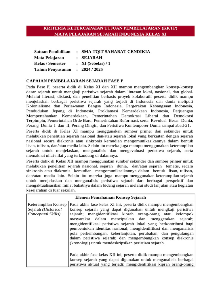 KKTP Nadiarti - Sejarah 11 | PDF