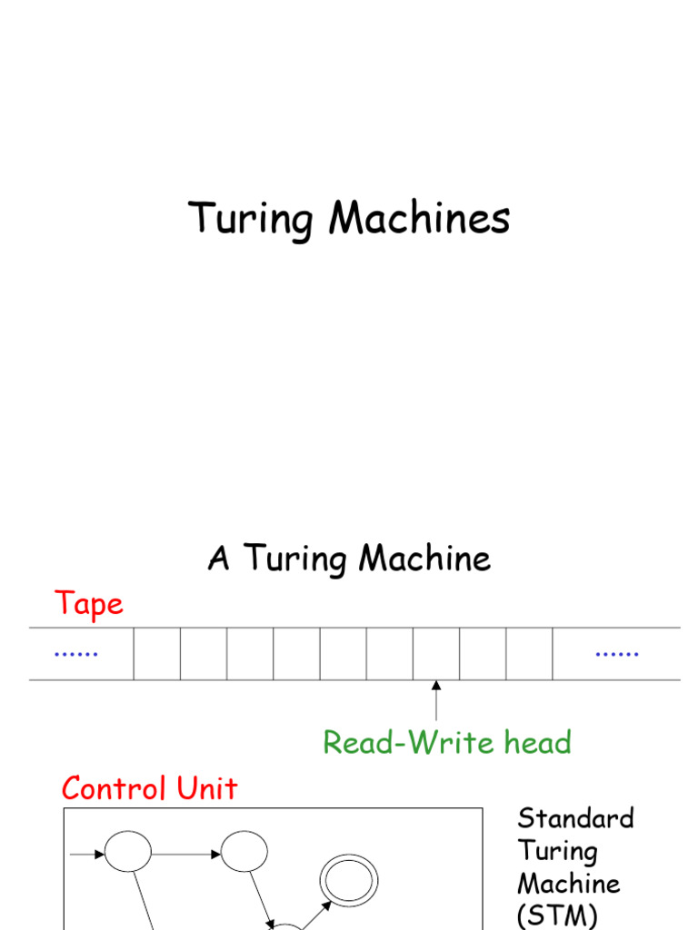 Lect-19 Turing Machine 2 | PDF | Computer Science | Mathematics