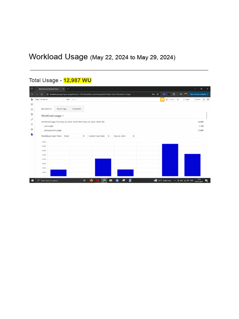 BetterStoned Workload Optimisation | PDF
