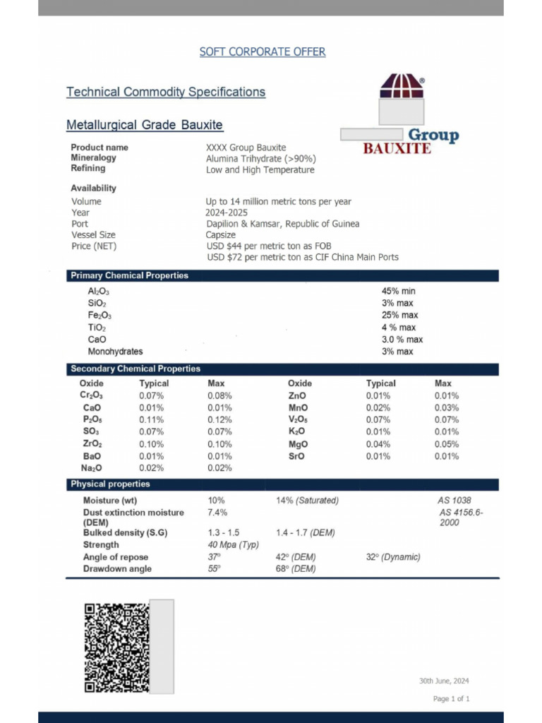 SCO | PDF