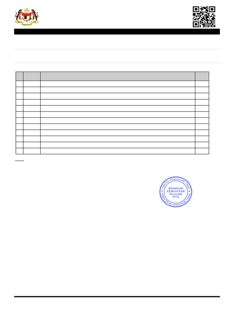 Muhammad Arif Bin Mohd Mosen | PDF