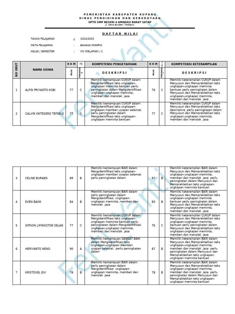 DRAFT NILAI Bing 8-1-2024 | PDF