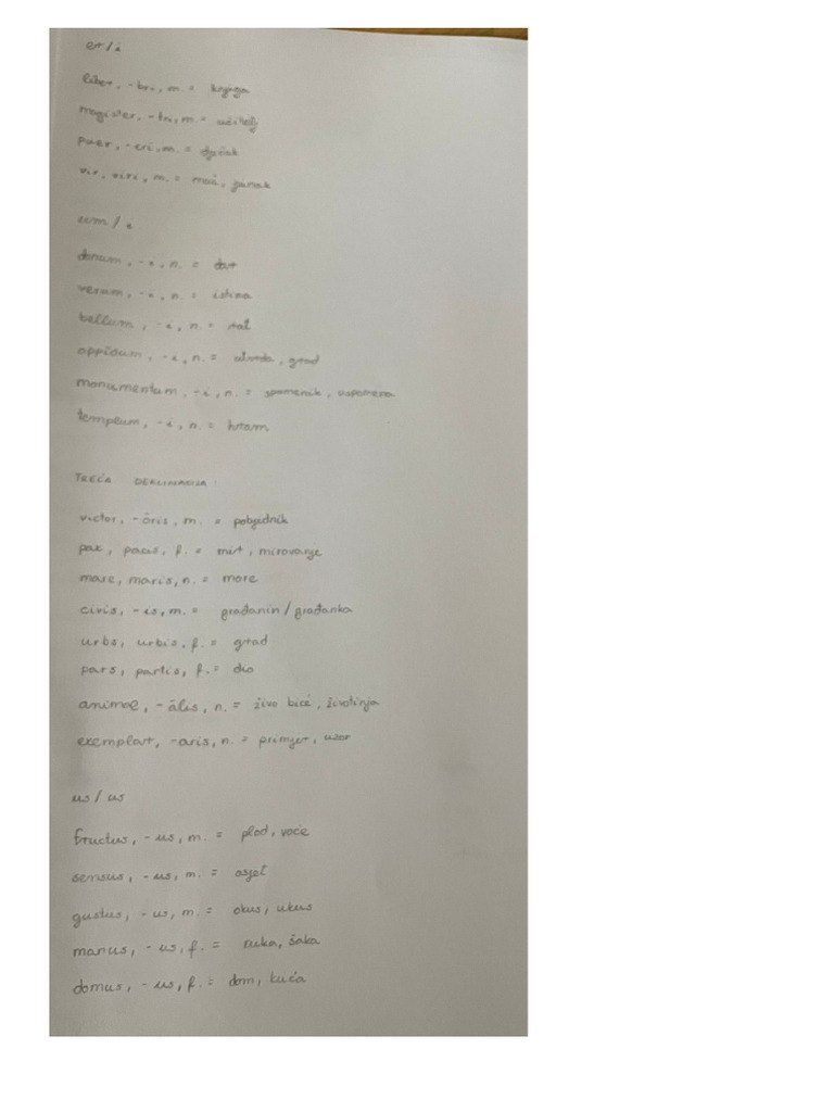 Vokabular | PDF