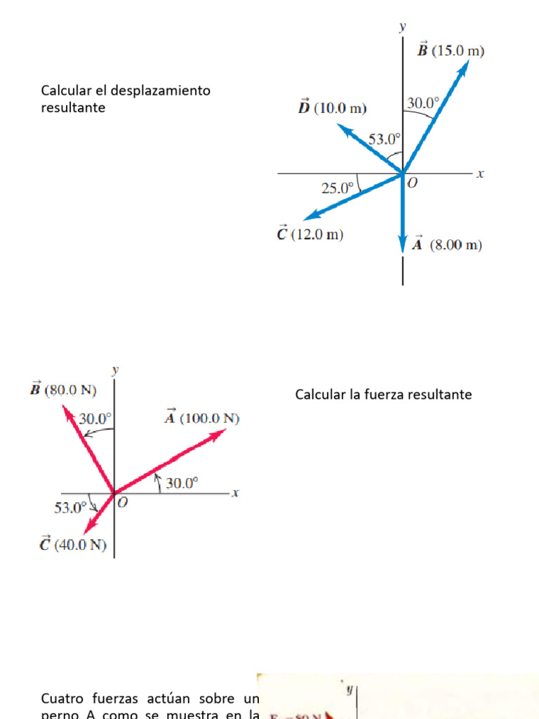 Ejercicios de Vector Resultante | PDF