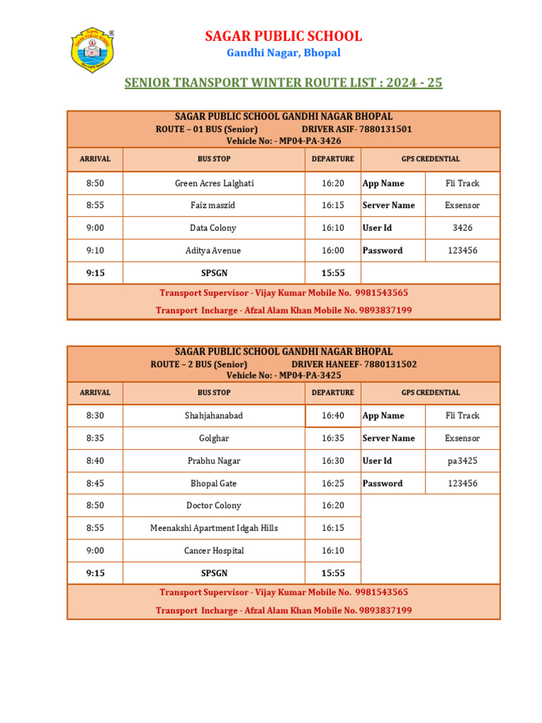 Sagar Public School Bus Routes 2024-25 | PDF | Bus Transport | Transport