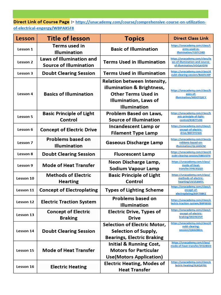 Comprehensive Electrical Energy Course | PDF | Lighting | Light