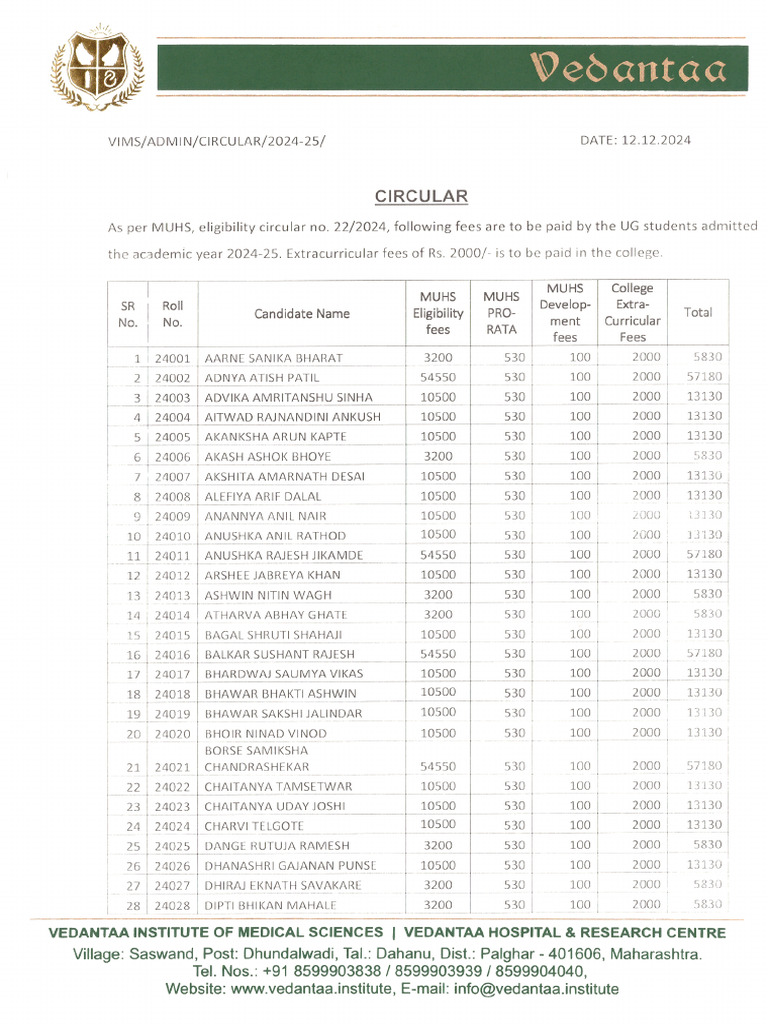 Muhs Eligibility Circular 2024-25 | PDF