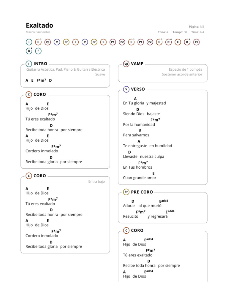 Exaltado-Marco Barrientos-Exaltado.A.7 | PDF