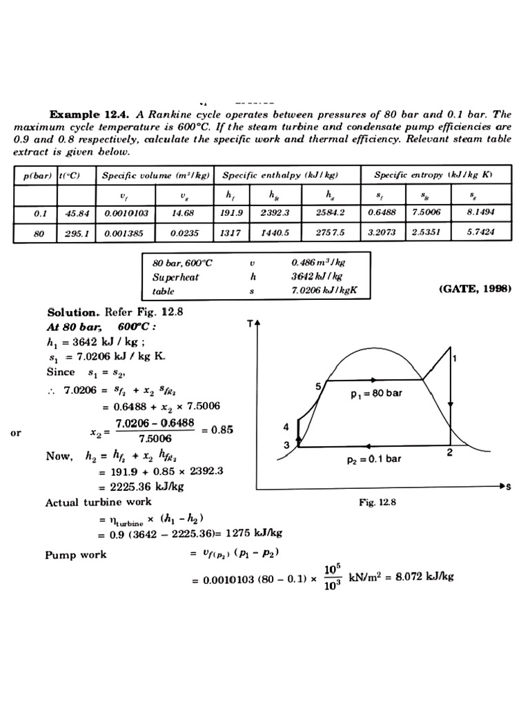 ET PYQ Numerical Solution | PDF