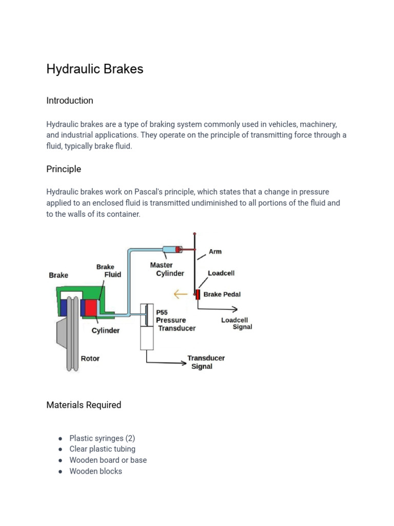 Hydraulic Brakes | PDF