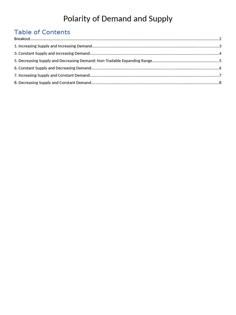Triangle Patterns Based On Polarity of Demand and Supply | PDF | Demand ...