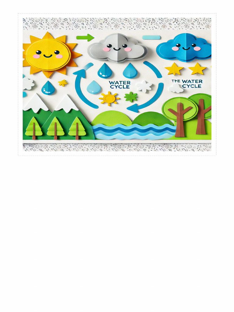 Water Cycle Elements Template | PDF