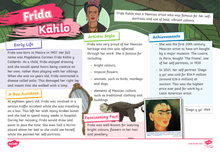 ART - Frida-Kahlo-Ks2-Fact-File | PDF