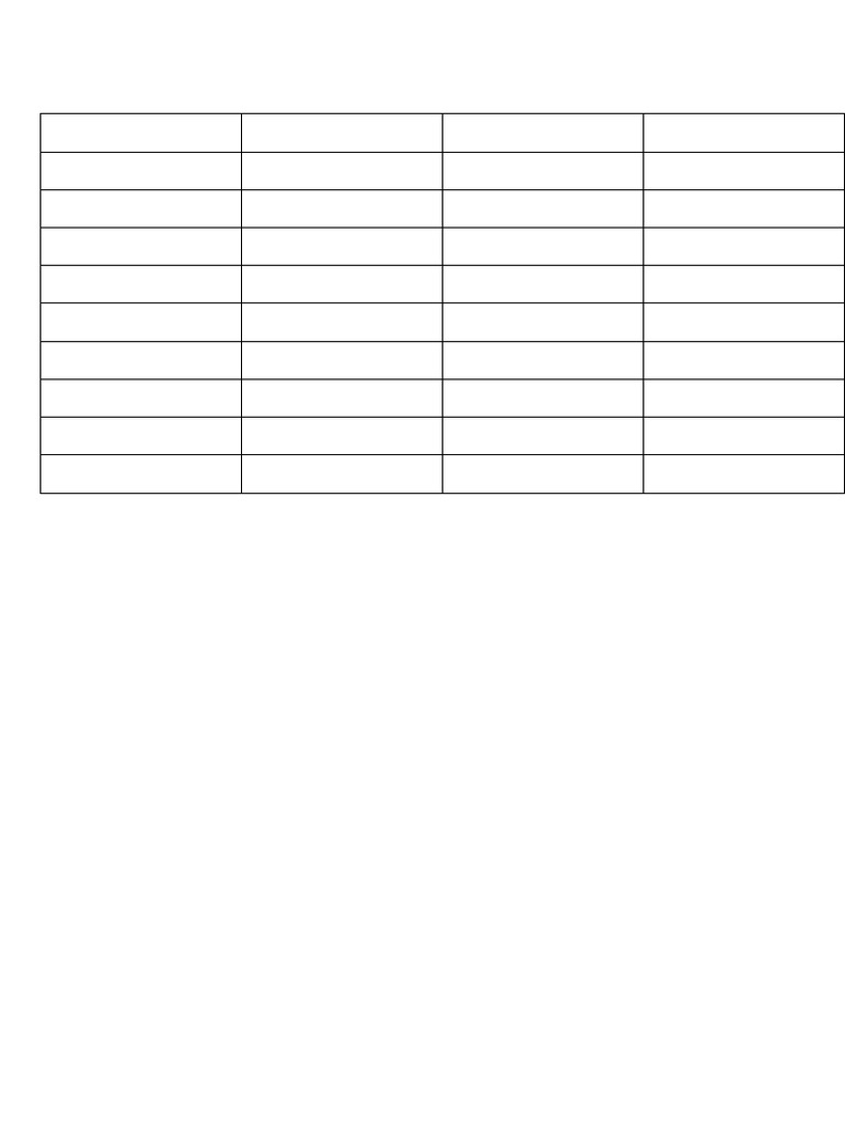 GMS CMS CGMS Comparison | PDF | Biology | Genetics