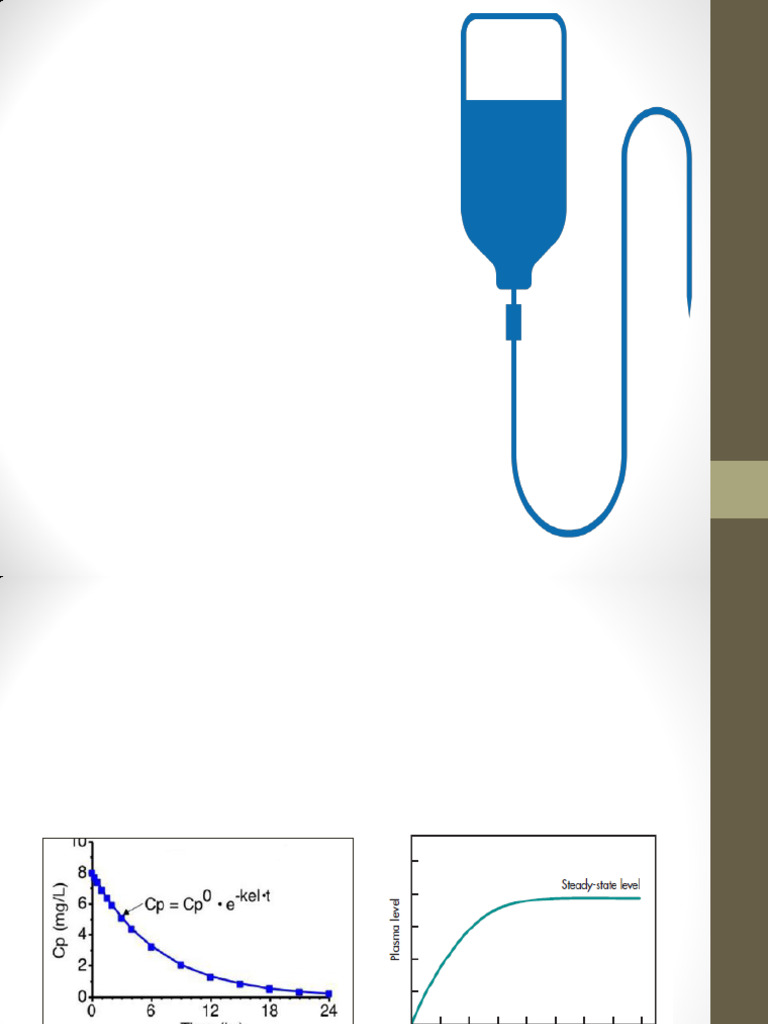 IV Infusion: Steady-State Drug Concentration | PDF | Pharmacokinetics ...