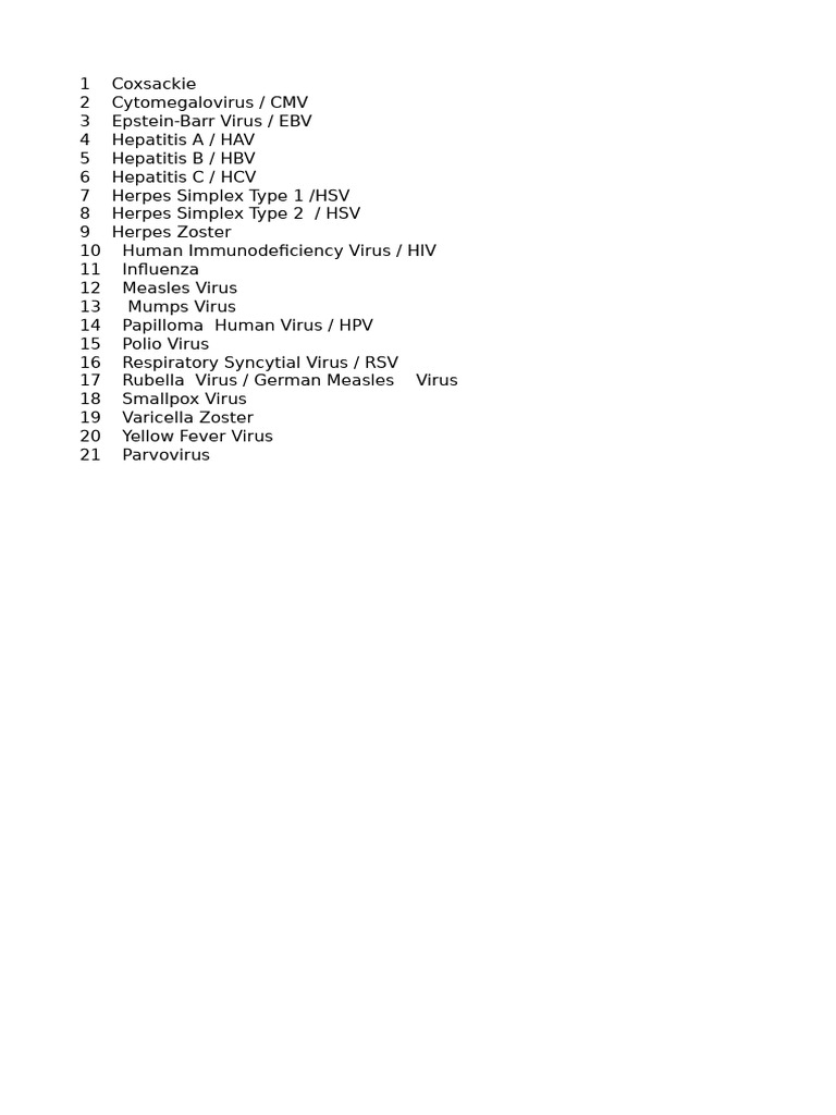 List of Common Viruses and Infections | PDF