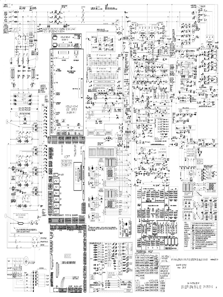 FDG SF2 - Mod 9 | PDF