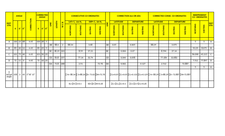 Gales Traverse Table | PDF