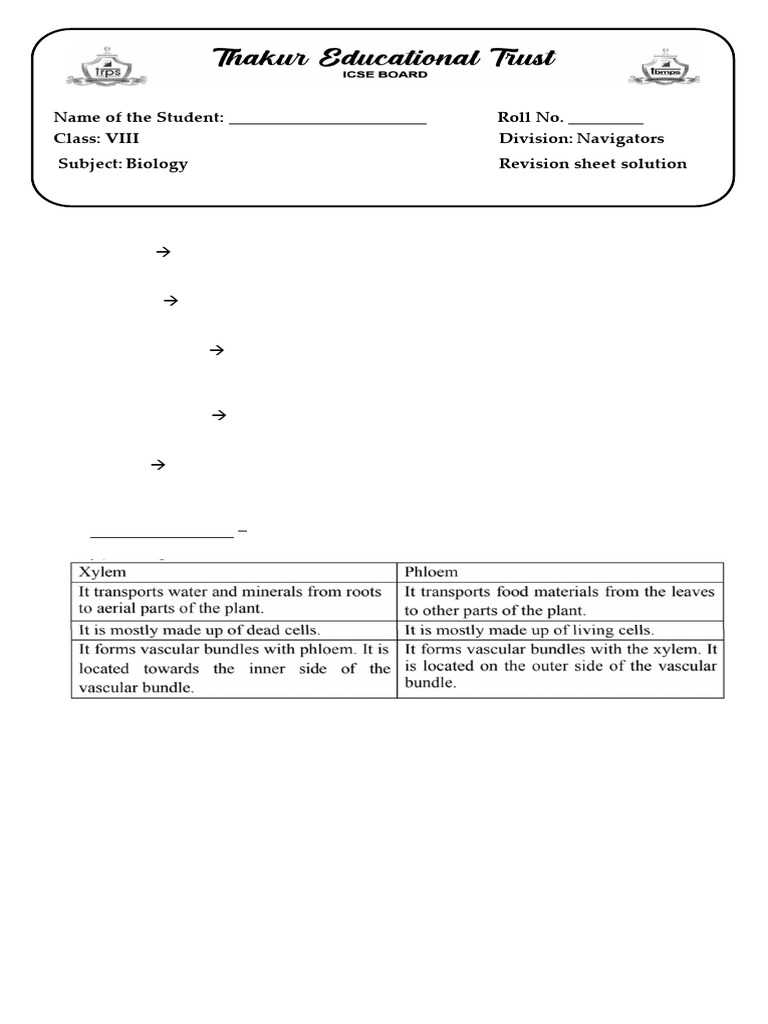 G8 UT2-BIOLOGY-Revision AK | PDF | Leaf | Thyroid