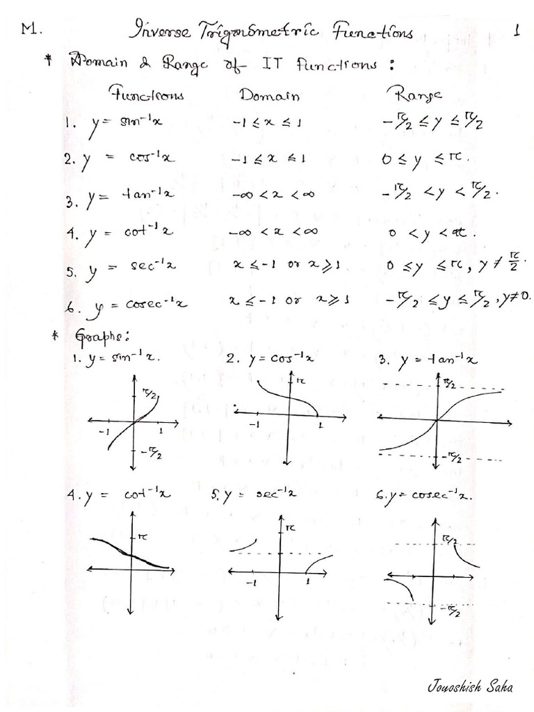 M INVERSE TRIGONOMETRIC FUNCTION | PDF