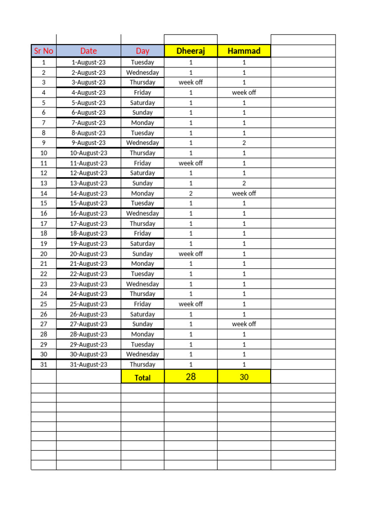 August 2023 Attandance Sheet | PDF