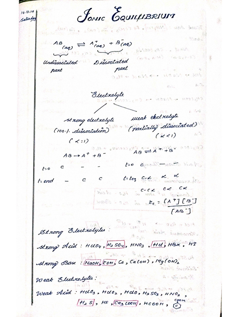 Ionic Equilibrium 2 | PDF