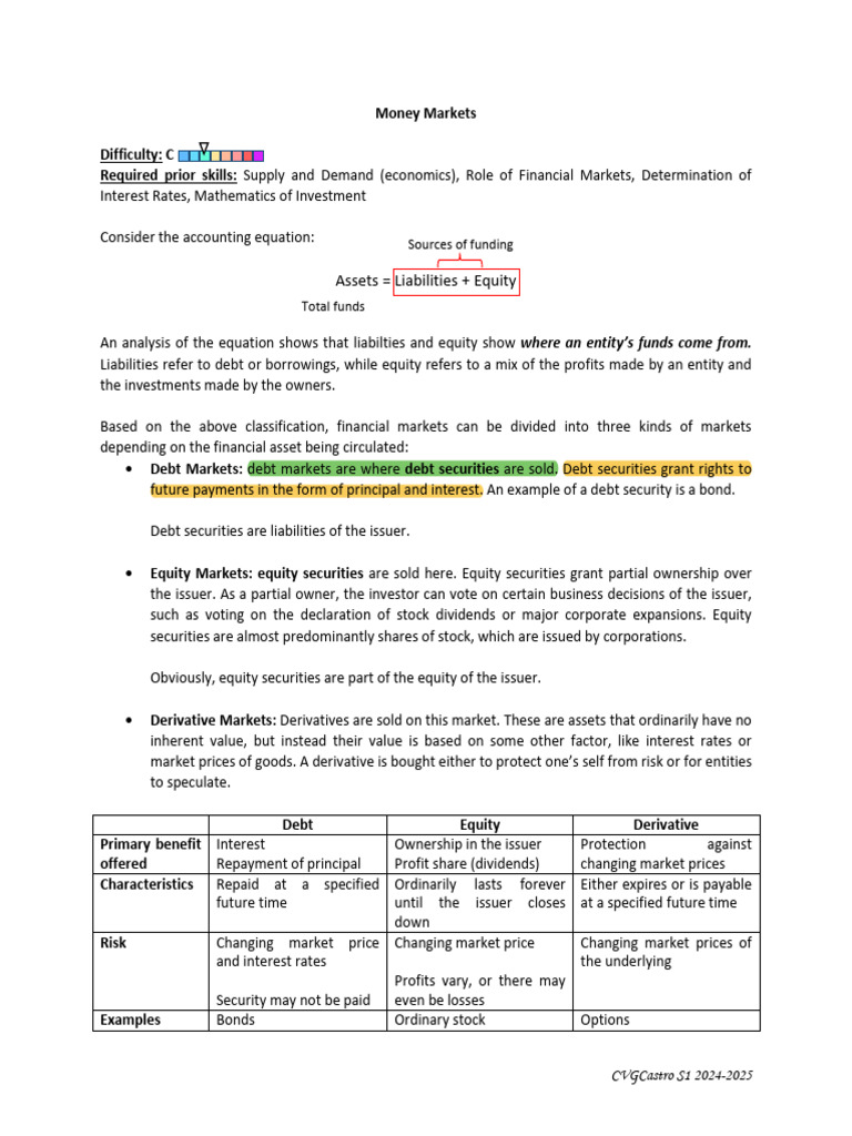 Money Markets Overview and Securities | PDF | Bonds (Finance) | Stocks
