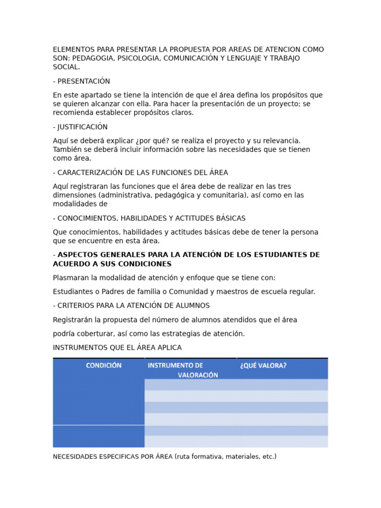Tareas Especificas de Las Areas Zona Escolar 09 | PDF