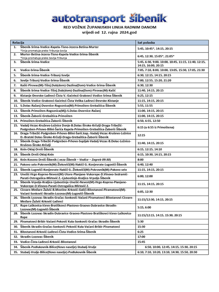 Red Vonje Radni Dan - Upanija - Od 12. Rujna 2024 | PDF