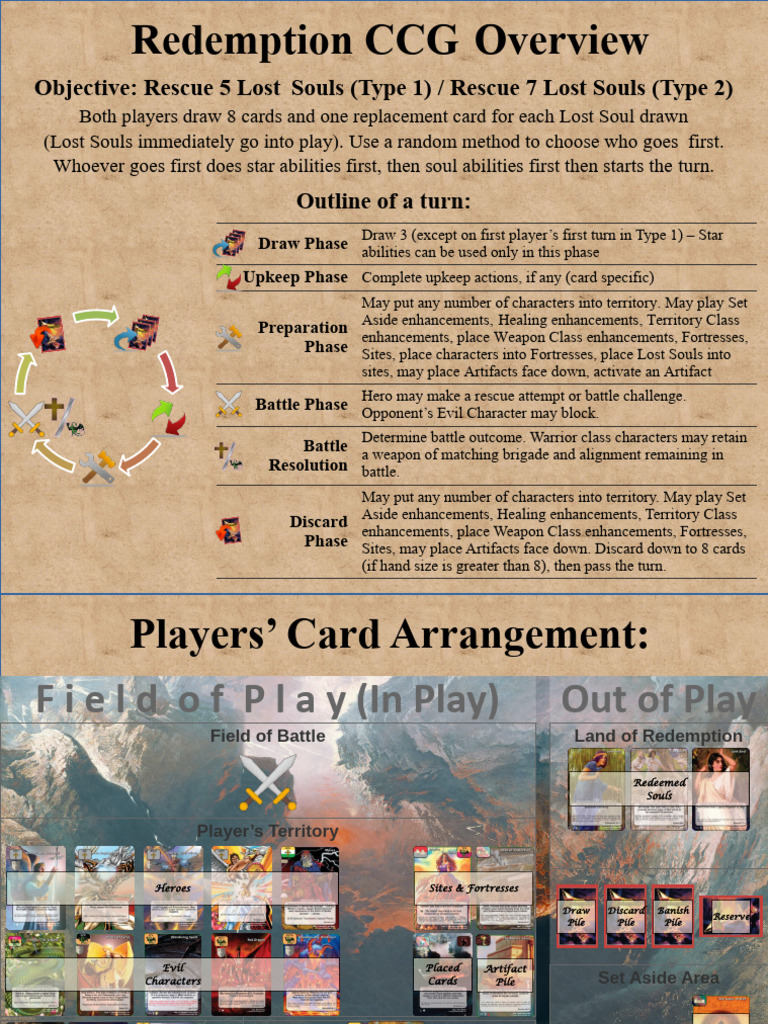 Redemption TCG Players Aid Small | PDF