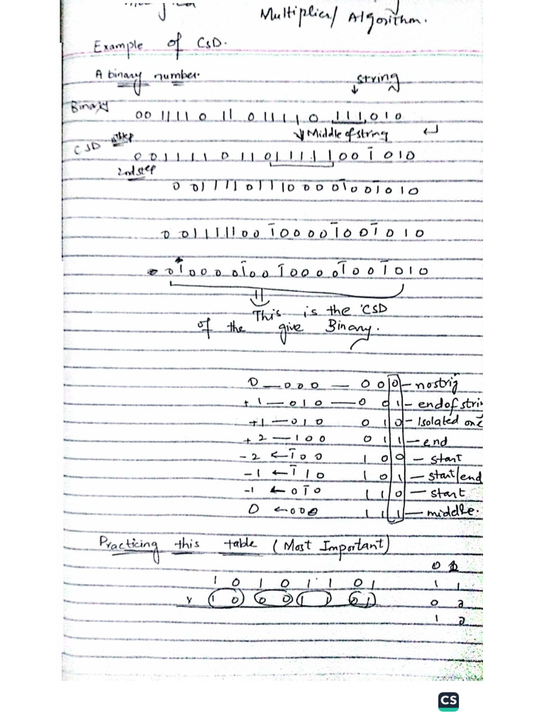 DSD Assignment Booth | PDF