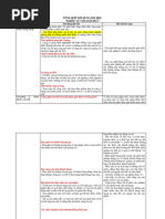 SÁNG TẠO NỘI DUNG SỐ - BÀI GIẢNG - Chương 1 | PDF