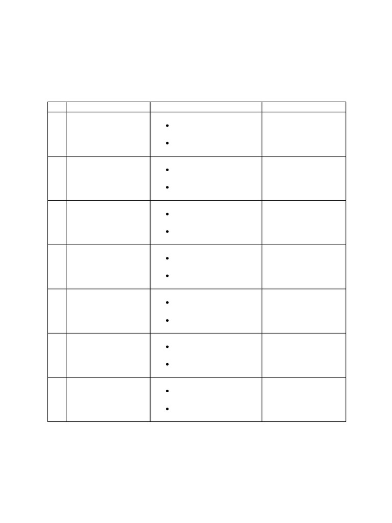 Data Plotting Makeup | PDF