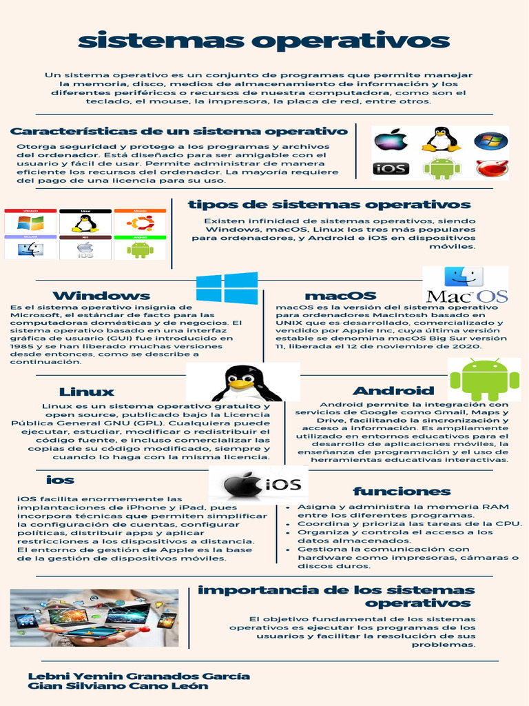 sistemas operativos | PDF | Sistema operativo | Mac OS