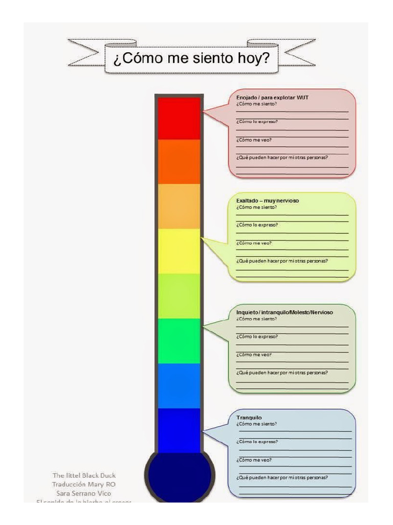 como me siento hoy | PDF