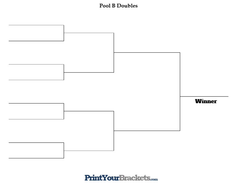 Doubles Pool B | PDF