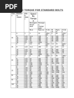 Check Chart Common - Specs - Metric - All BRIGGS & STRATTON - Engines ...