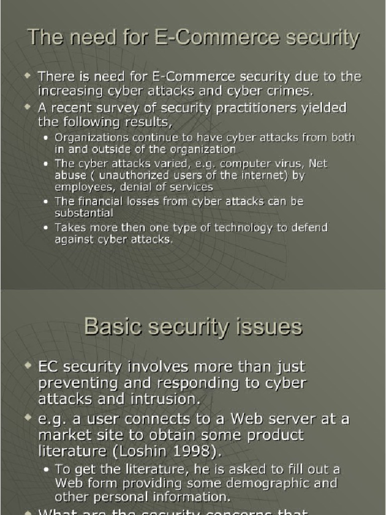 ECommerce Risk and Security in Communication | PDF