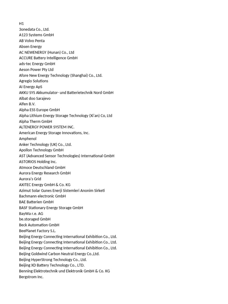 Iffa 2025 Updated Exhibitor List - 12-Dec | PDF