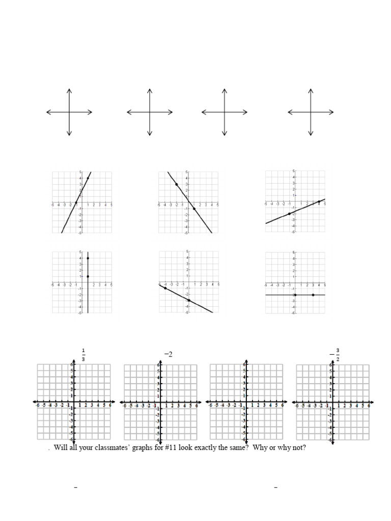 Lesson 3.3W Calculating Slope From Graphs | PDF