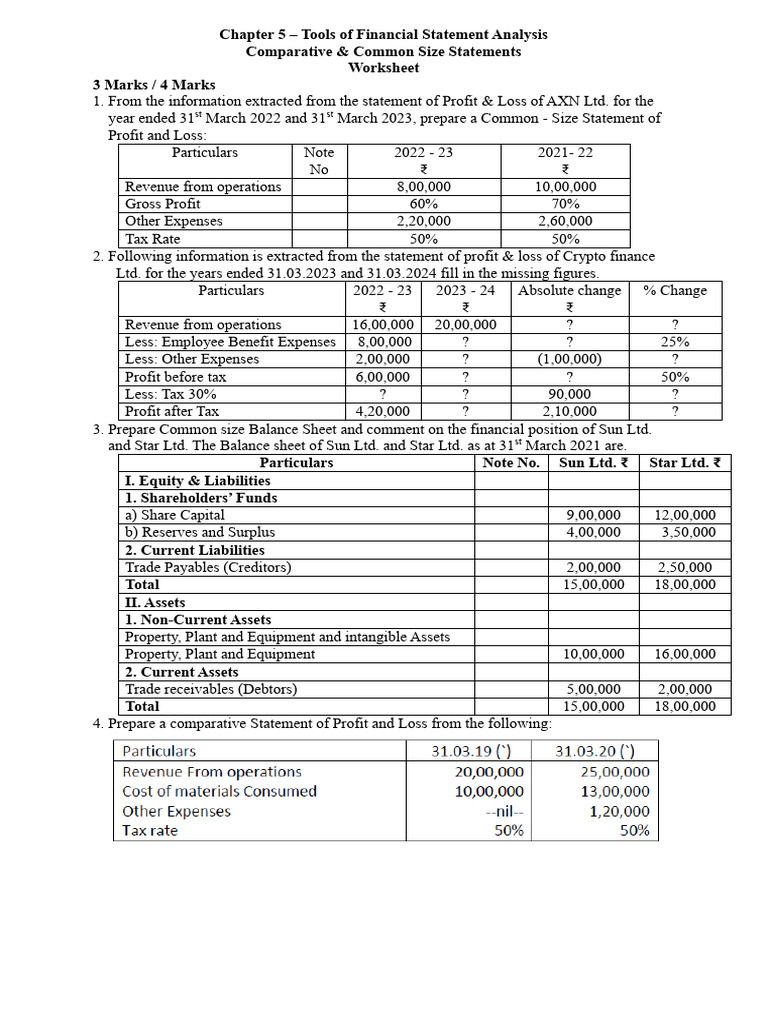 Financial Statement Analysis Tools Guide | PDF | Income Statement | Expense
