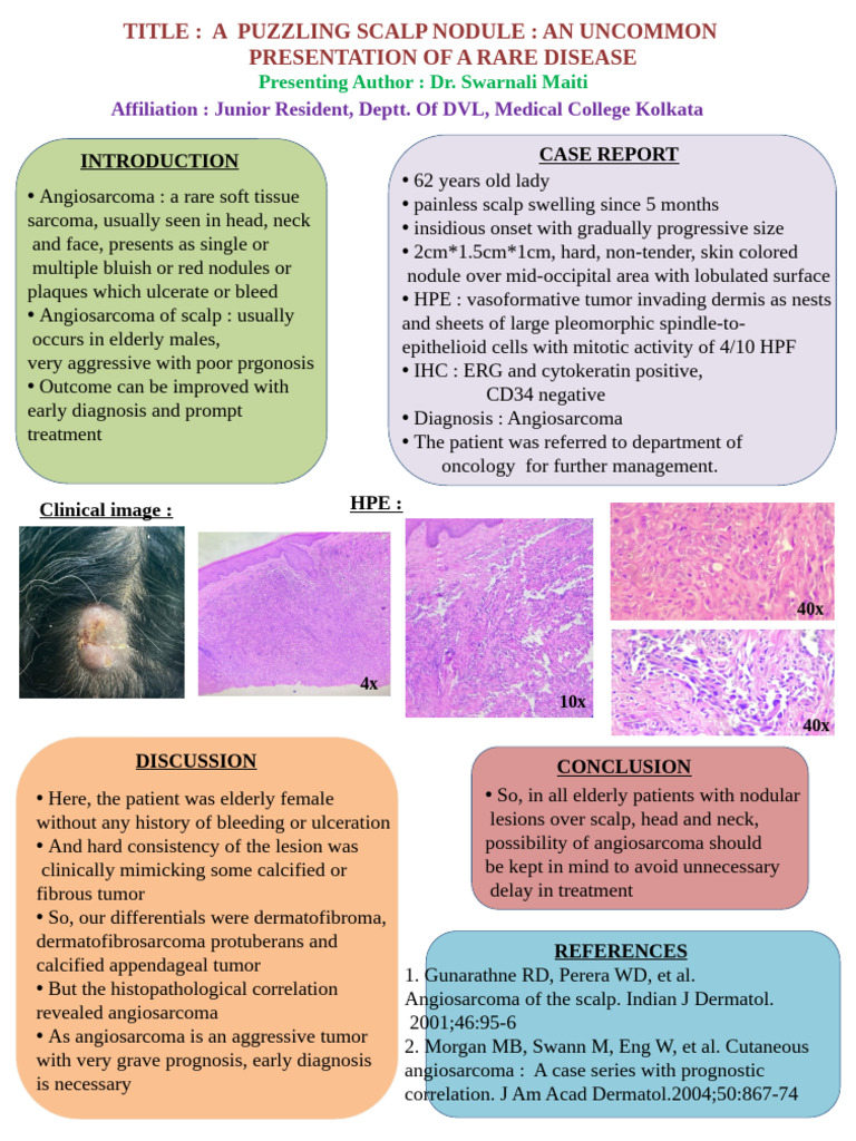 Dr. Swarnali Maiti E-poster Dermazone East 2024 | PDF | Cutaneous Conditions | Cancer